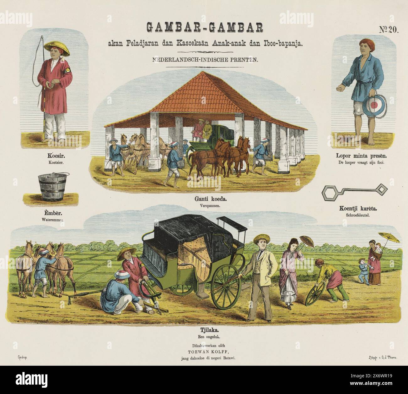 Carriages, Gambar-Gambar, Akan Peladjaran dan Kasoekaaan Anak-anak dan ...