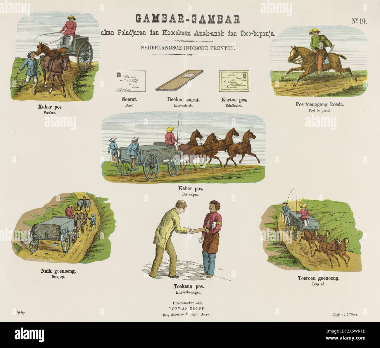 Dutch indian prints hi-res stock photography and images - Alamy