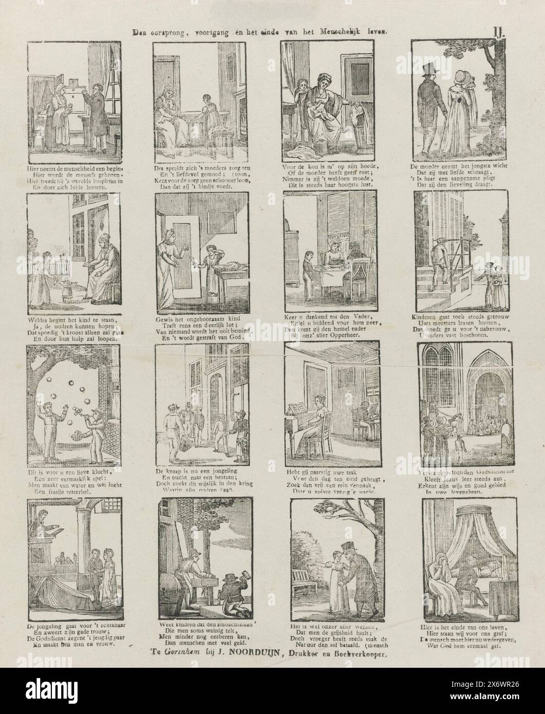 The origin, progress and end of human life (title on object), Sheet ...