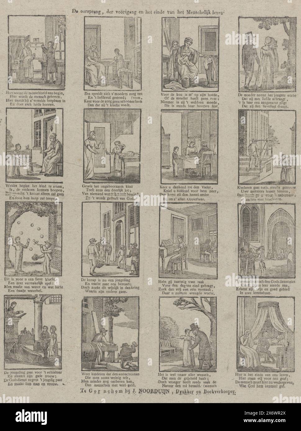 The origin, progress and end of human life (title on object), Sheet ...
