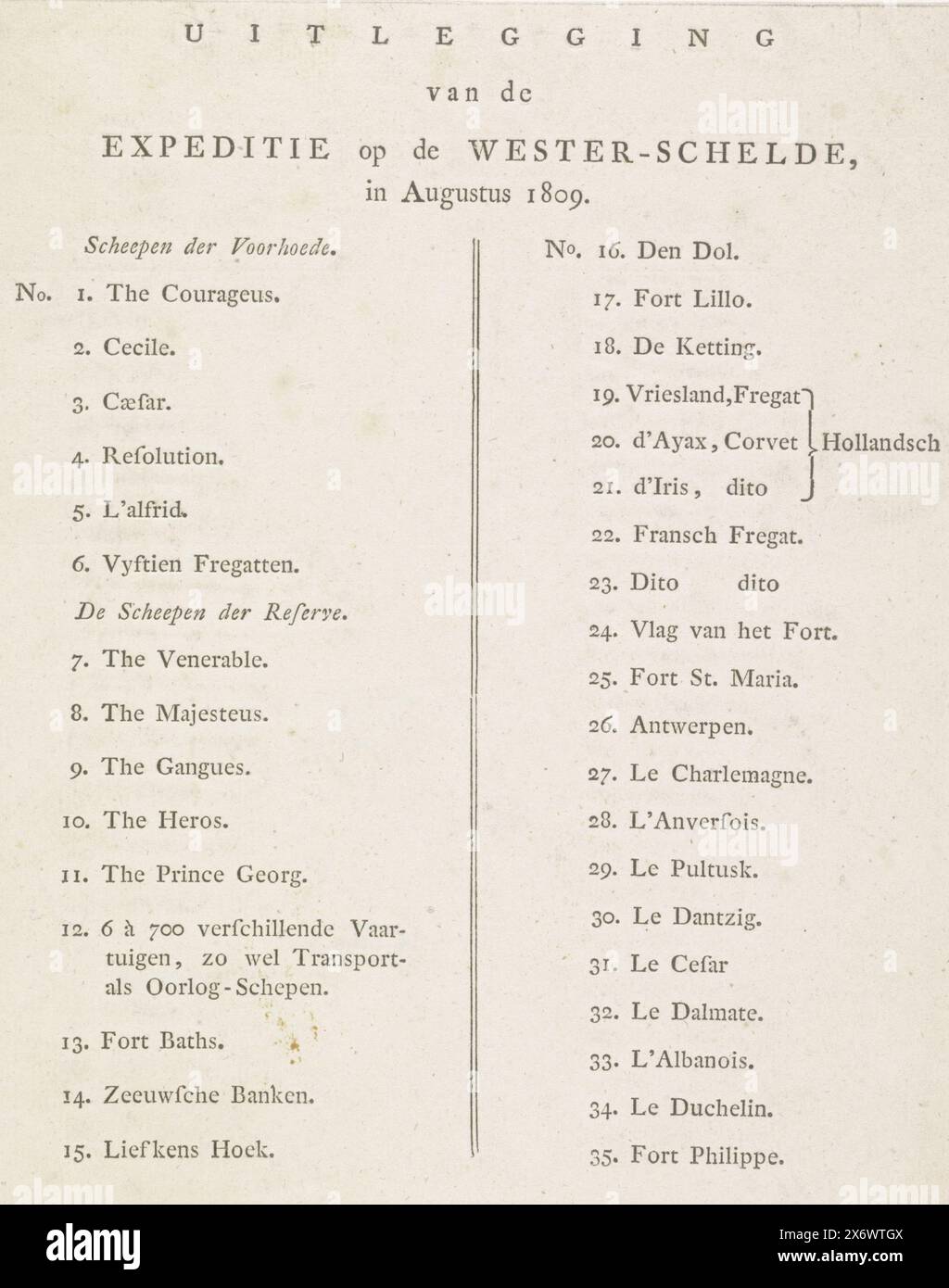 Explanation of the print of the British expedition to Antwerp, 1809 ...