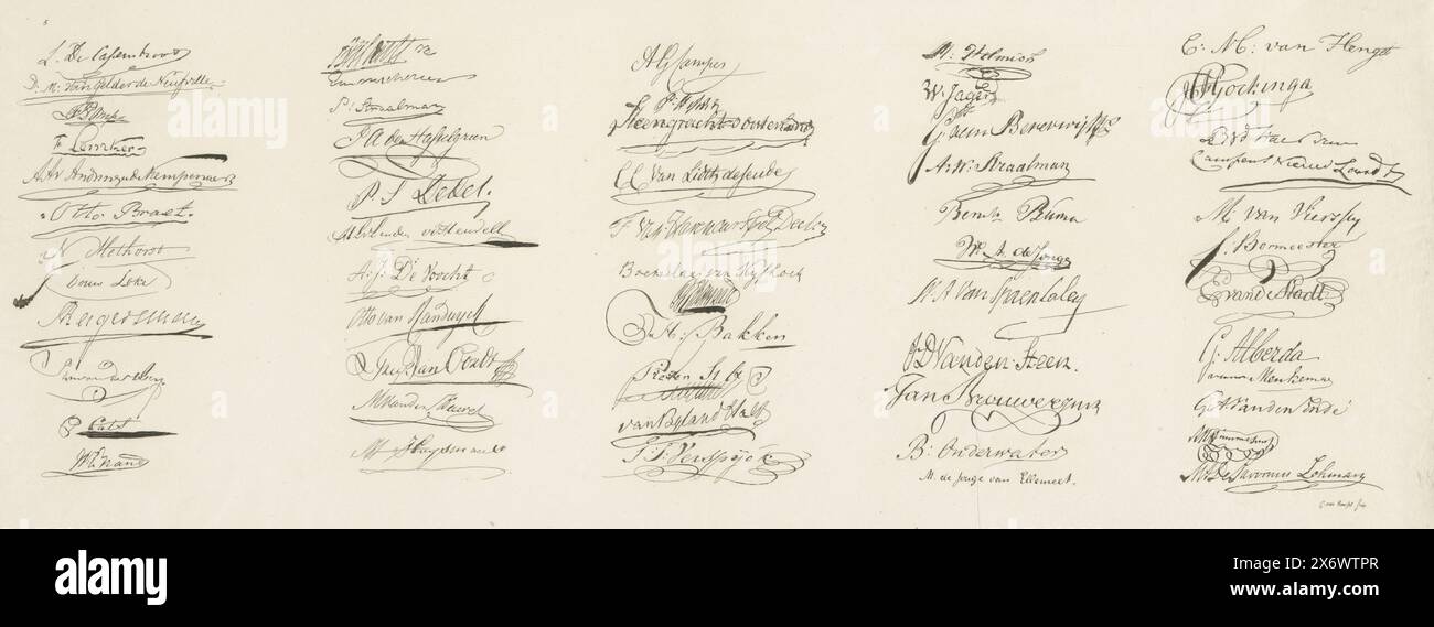Sheet with signatures of the members of the Meeting of Significant ...