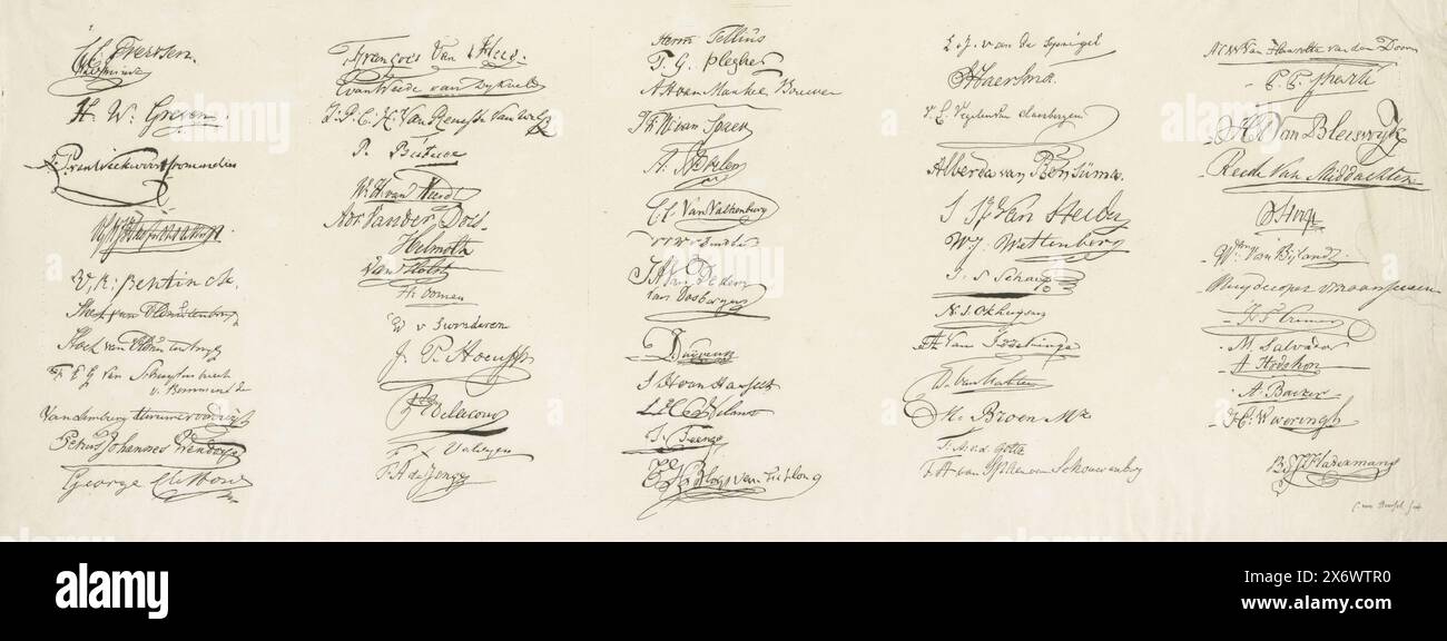 Sheet with signatures of the members of the Meeting of Significant ...