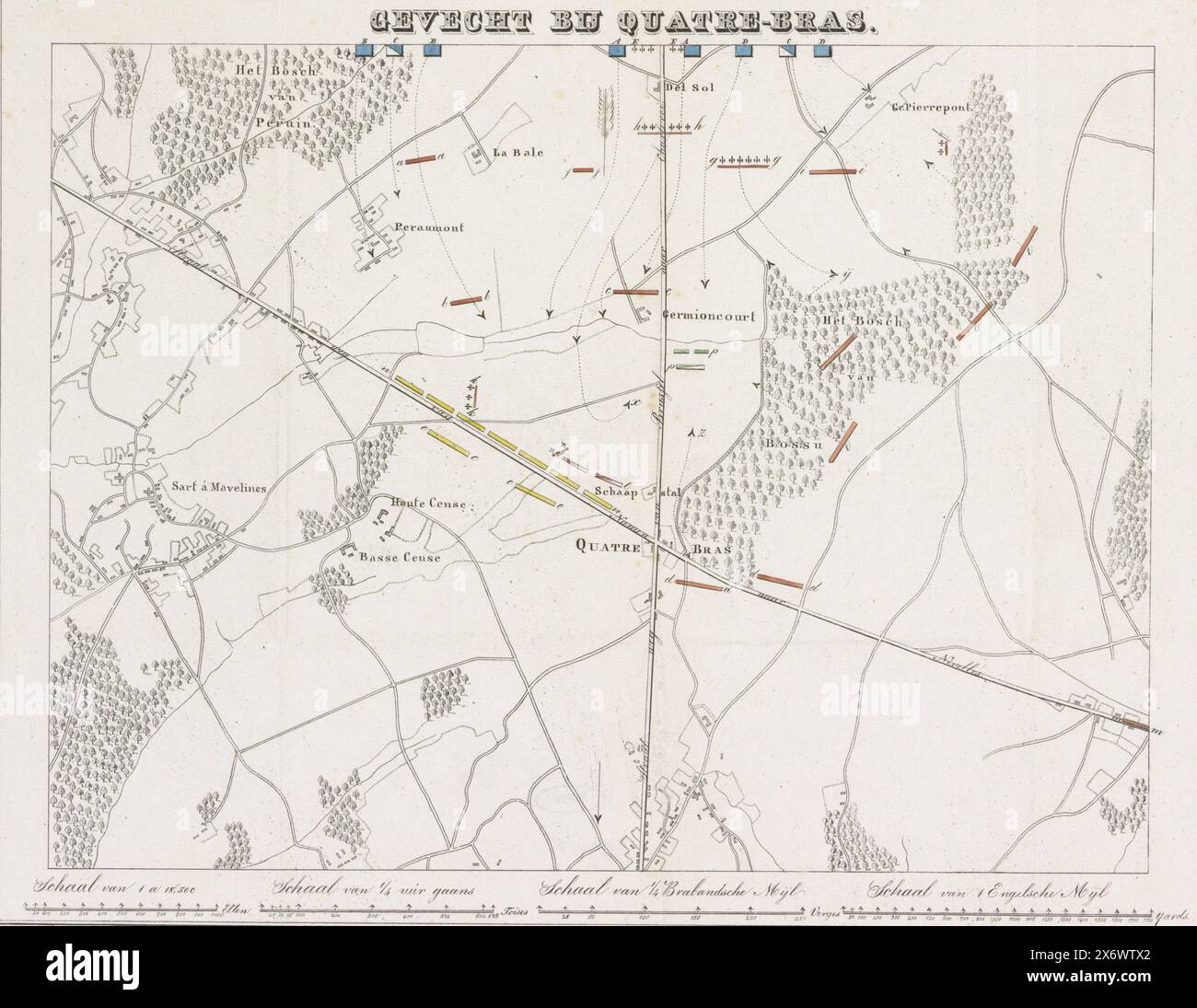 Four scale bars hi-res stock photography and images - Alamy