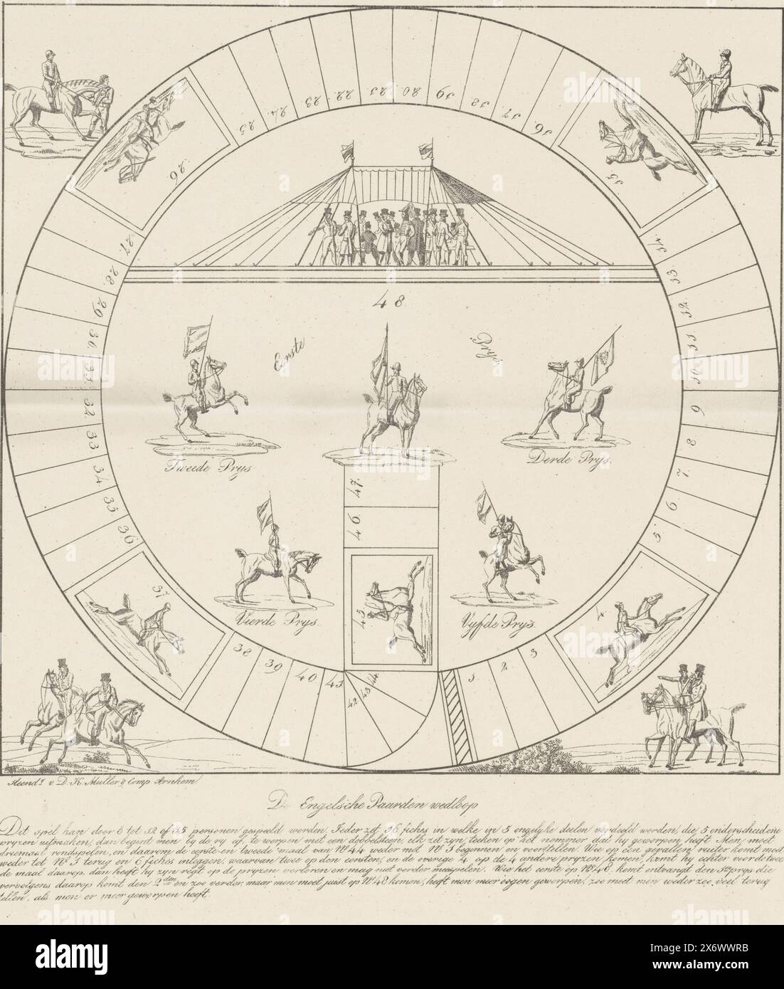 Racing game, ca. 1835, The English Horse Race (title on object), Board ...