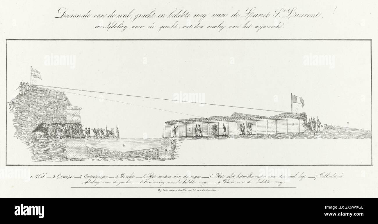 Siege works constructed hi-res stock photography and images - Alamy