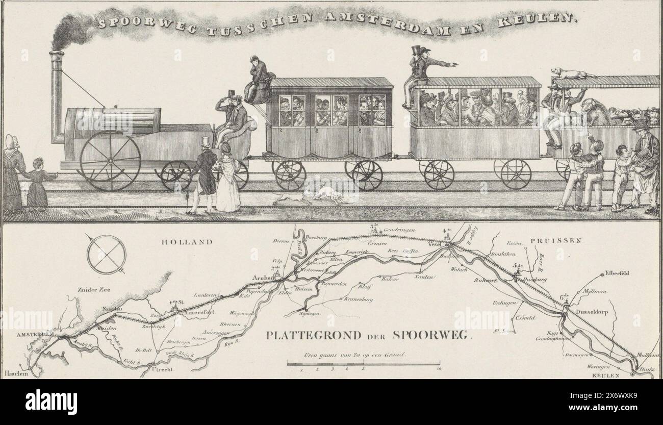 Plan for a railway between Amsterdam and Cologne, 1834, Railway between ...