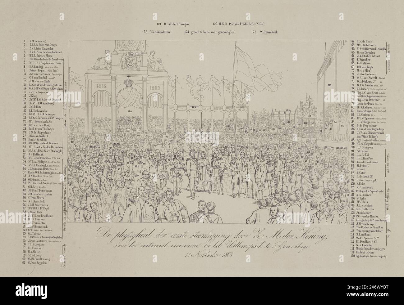 The ceremony of the laying of the first stone by His Majesty the King ...