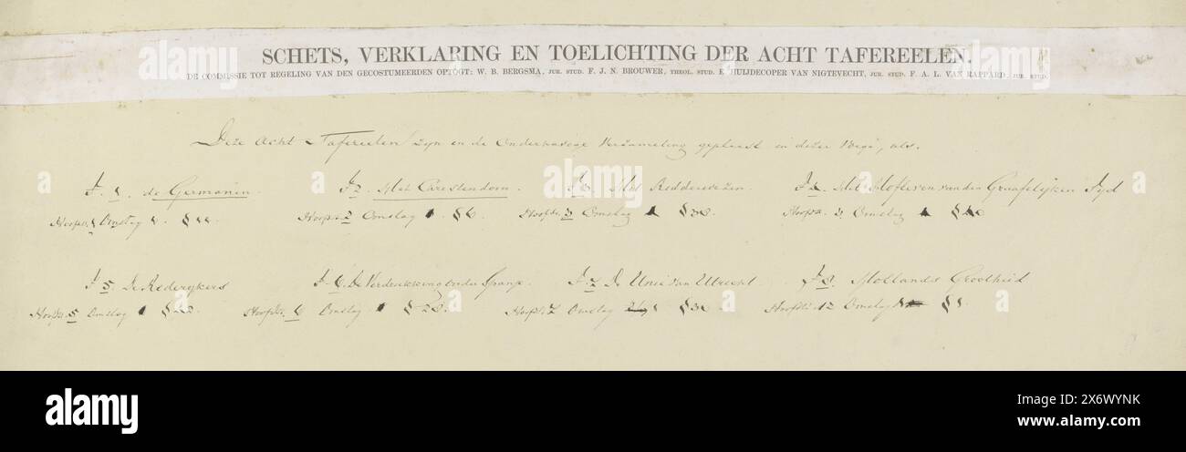 Handwritten titles hi-res stock photography and images - Alamy