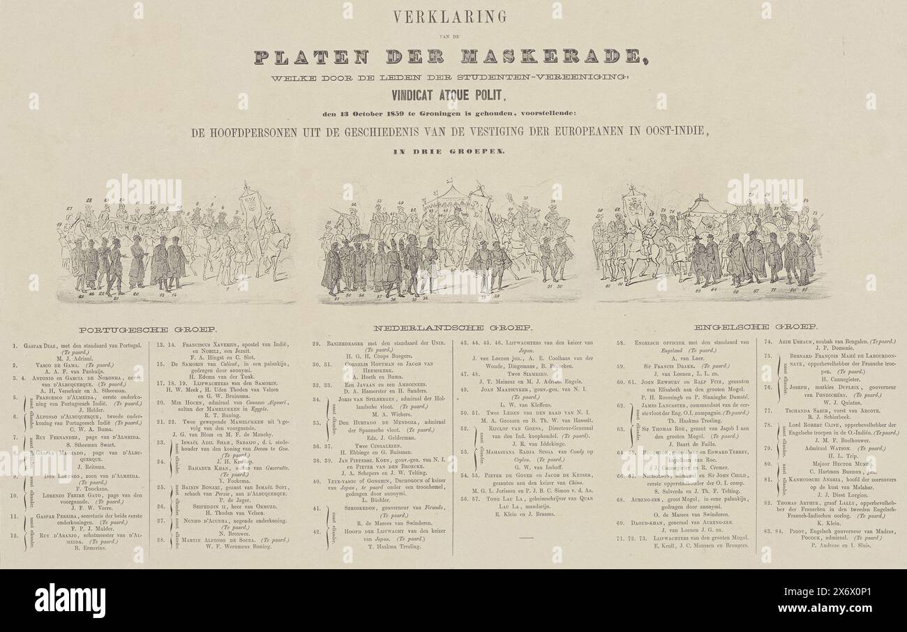 Groningen masquerade of 1859: explanation and legend, Explanation of ...