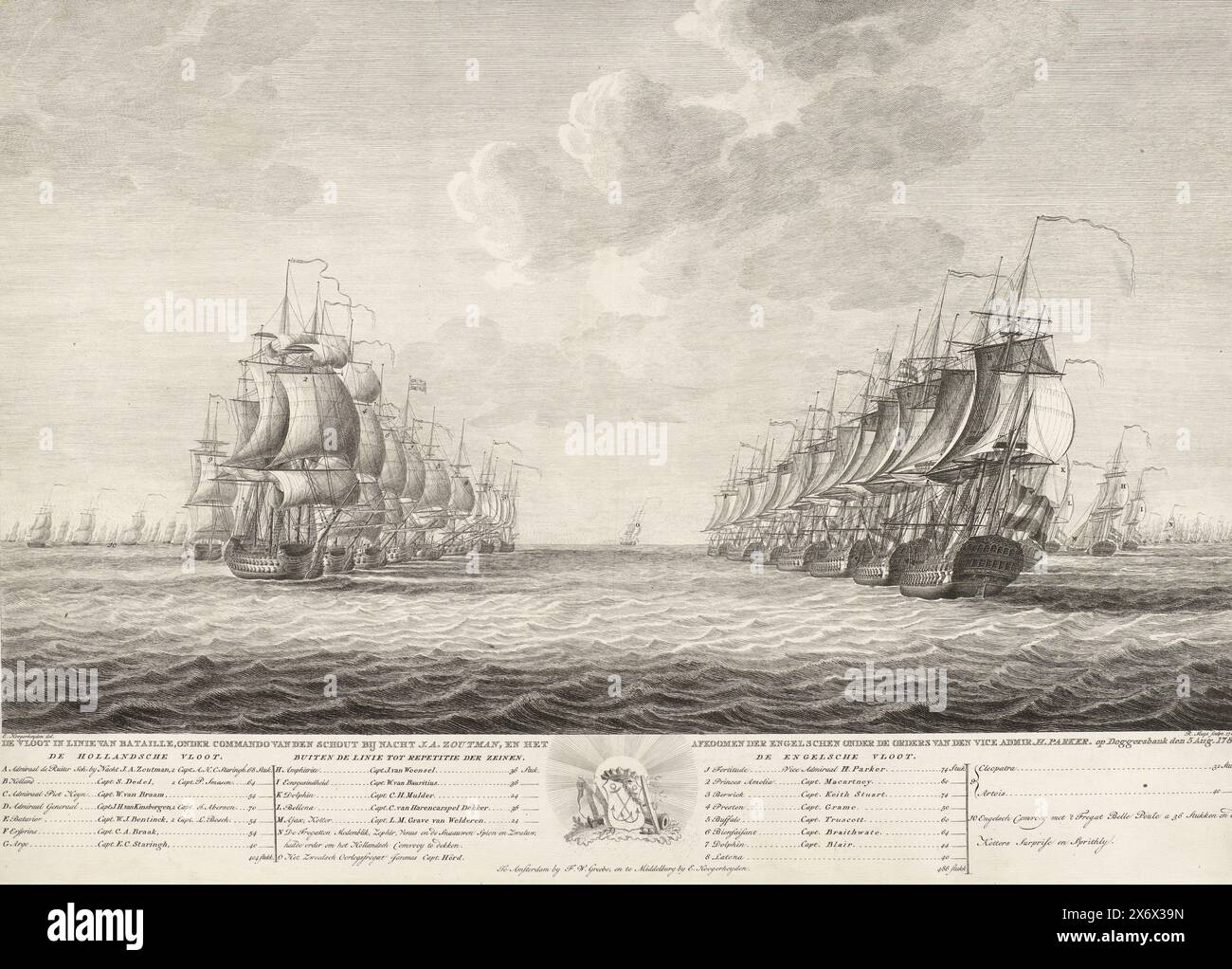 The beginning of the naval battle at Dogger Bank, 1781, The fleet in ...
