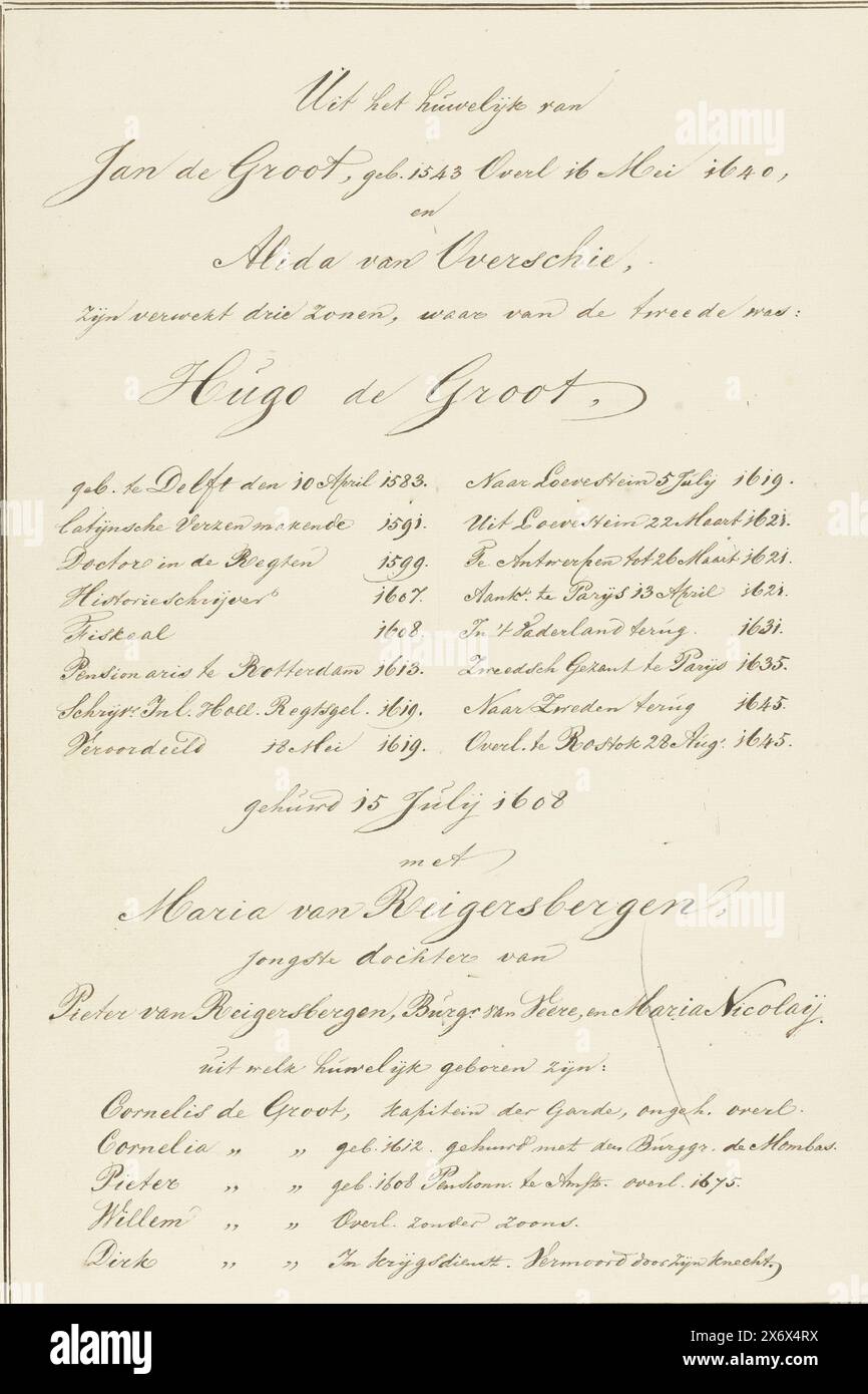 Sheet with biographical information about Hugo de Groot, Sheet with ...