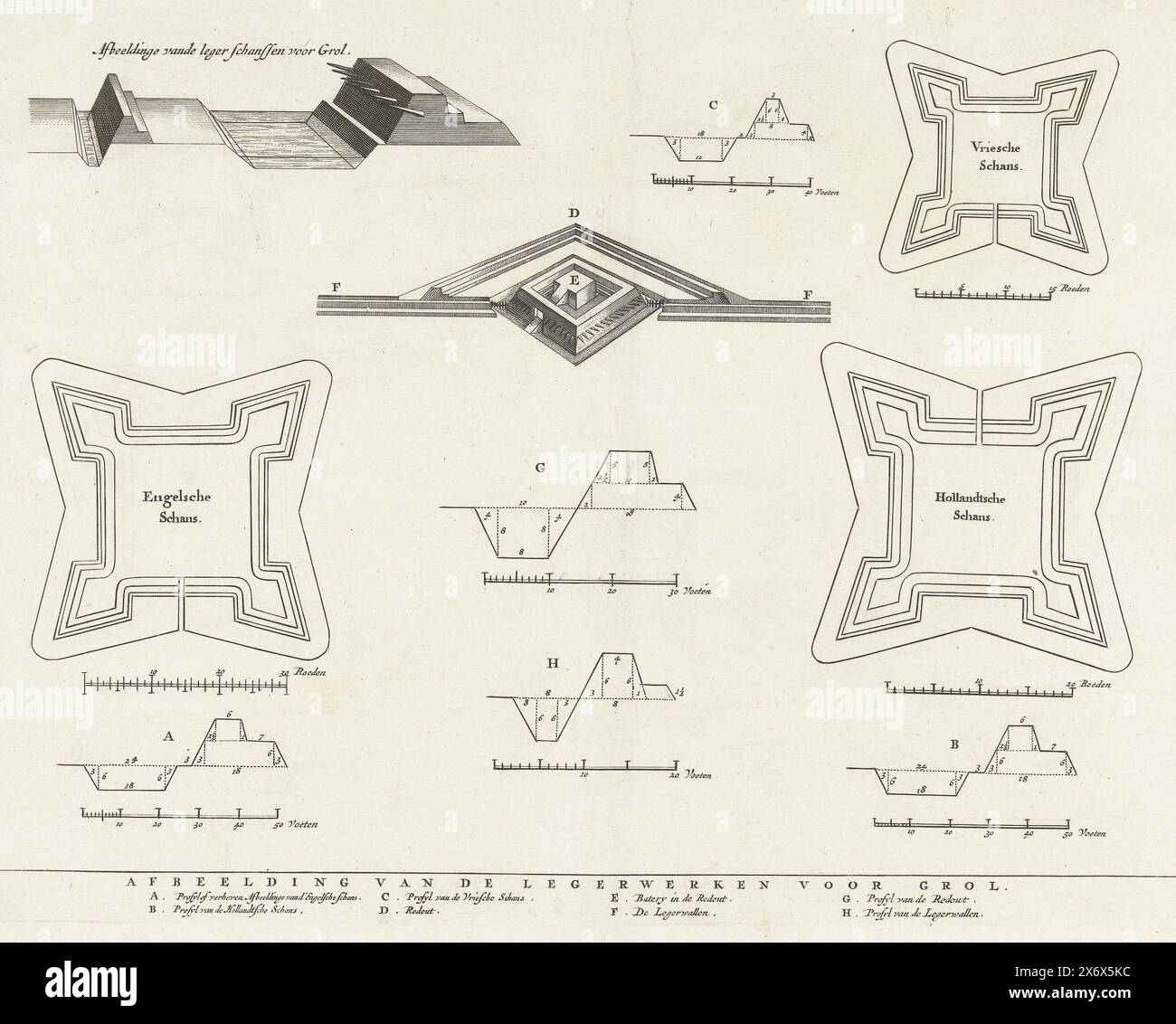 Entrenchments for Grol, 1627, Image of the army works for Grol (title ...