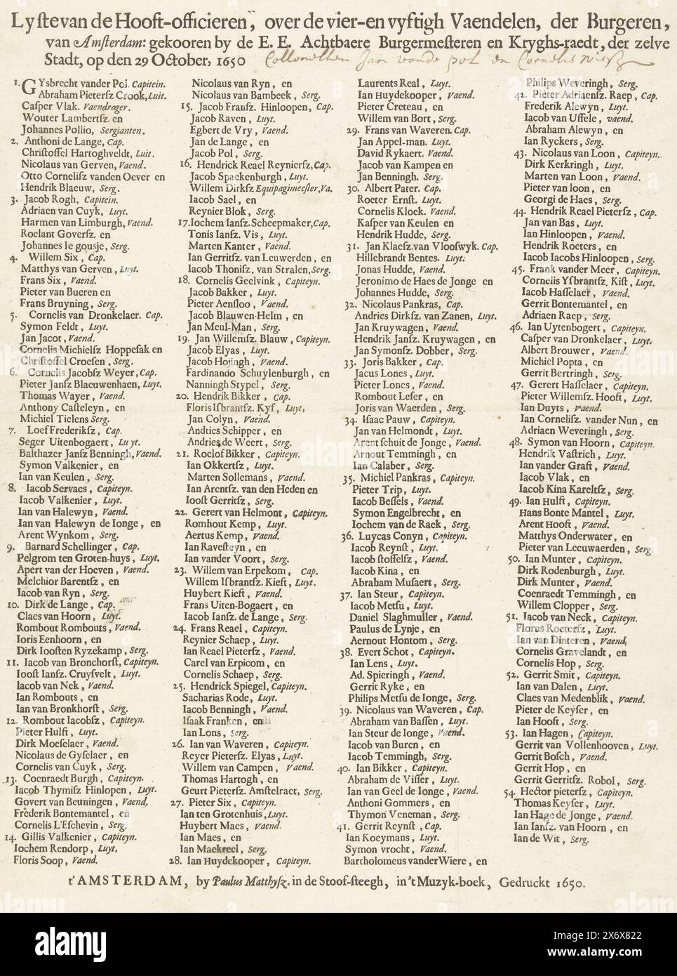 List of the 54 chief officers of the militia, Lyste van de Hooft ...