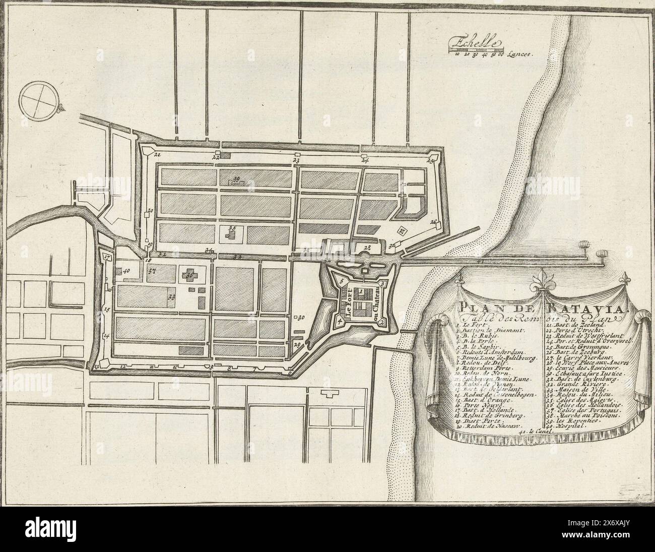 Map of Batavia, 1726, Plan de Batavia (title on object), Les Forces de ...