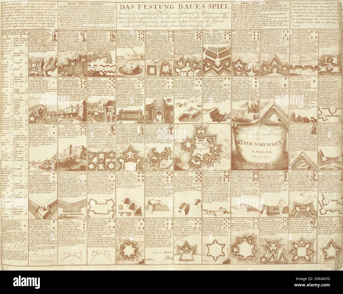 Theater of War (page XXXIIIb): The fortification game, ca. 1700-1710 ...