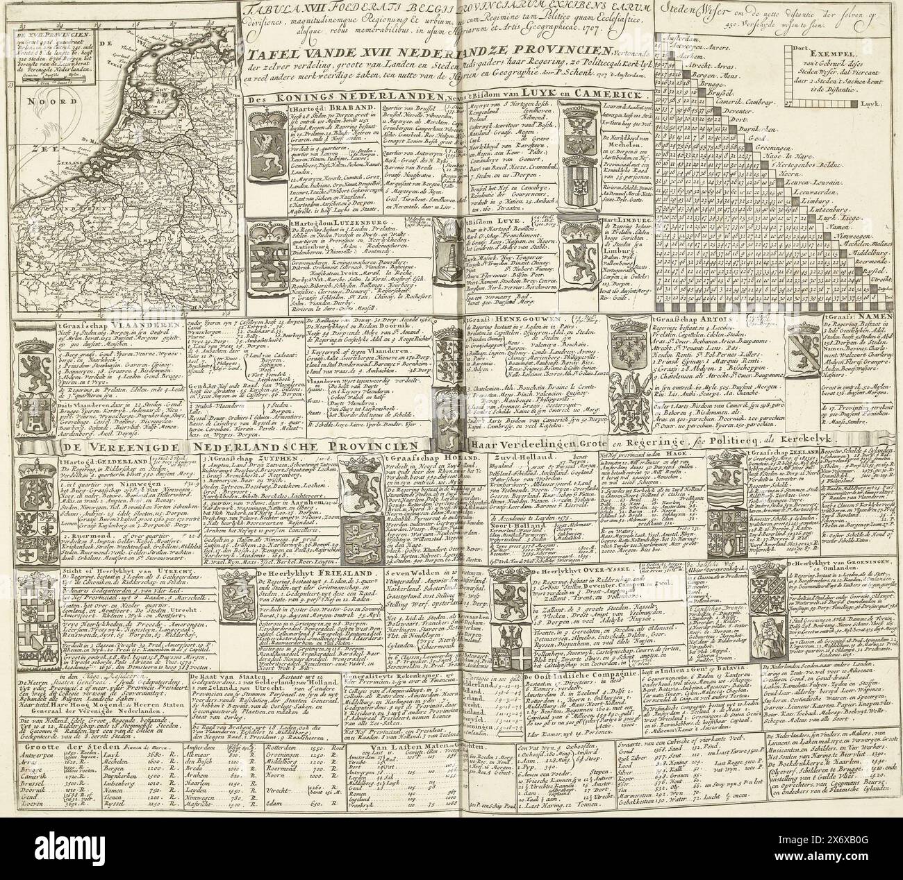 Seventeen dutch provinces hi-res stock photography and images - Alamy