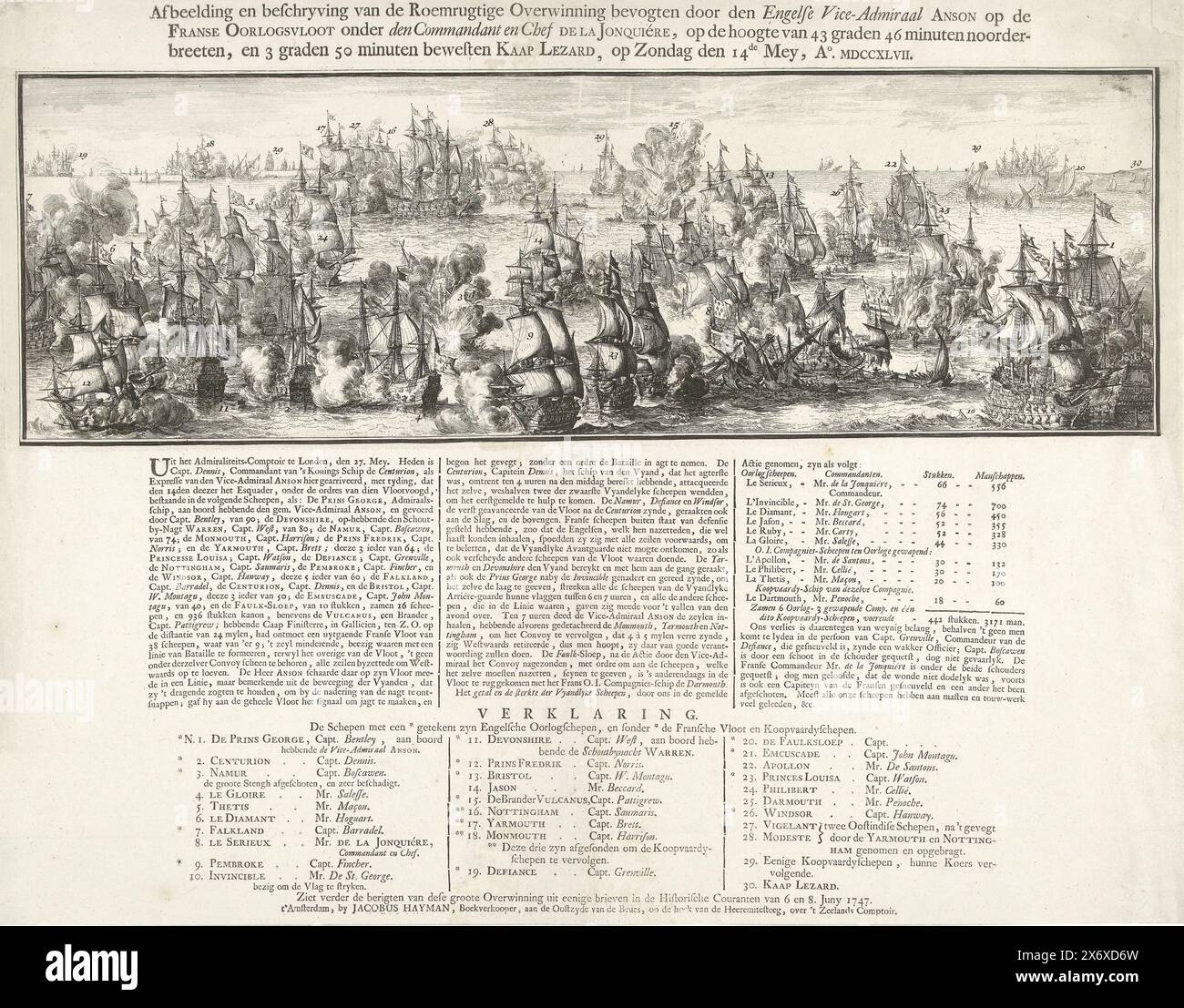 English fleet under admiral george anson achieved hi-res stock ...