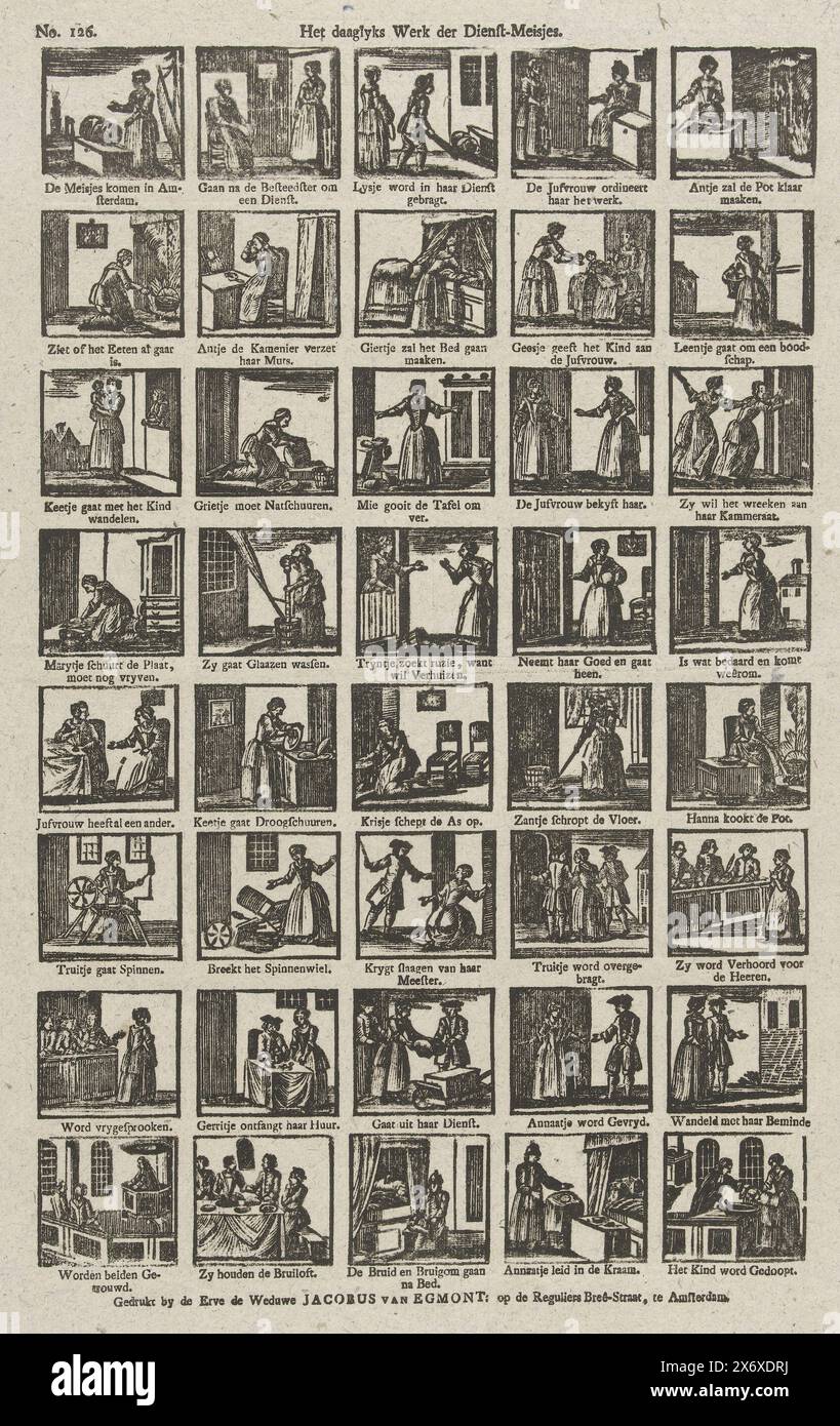 The daily work of the maids. (title on object), Sheet with 40 scenes ...