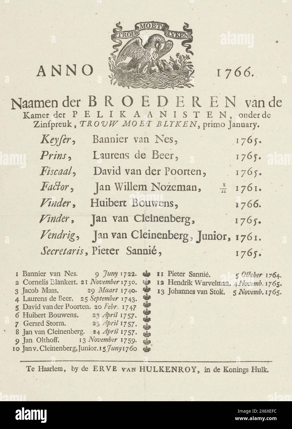 Pellicaen chamber hi-res stock photography and images - Alamy