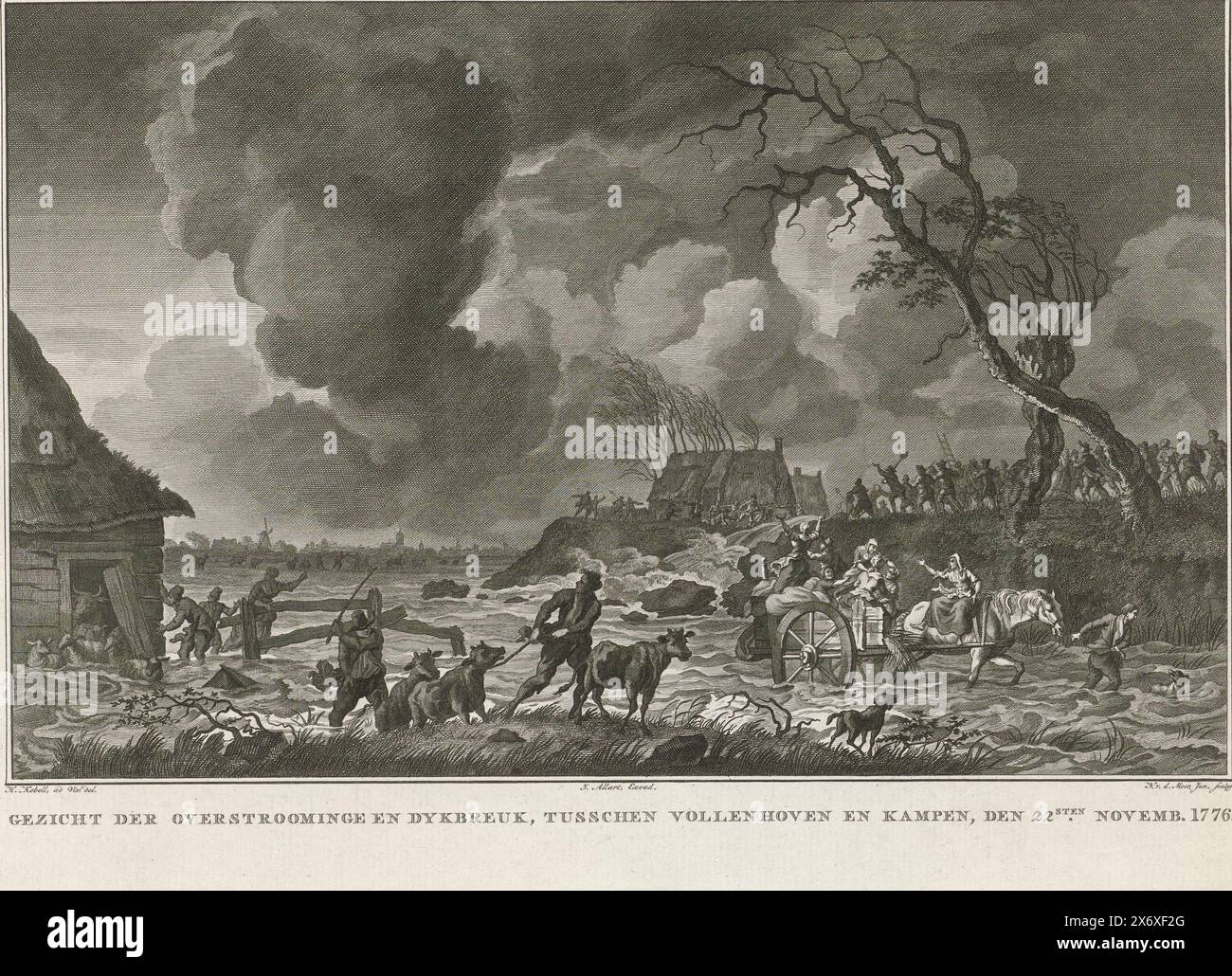 Dyke breach between Vollenhove and Kampen, 1776, View of the flood and ...