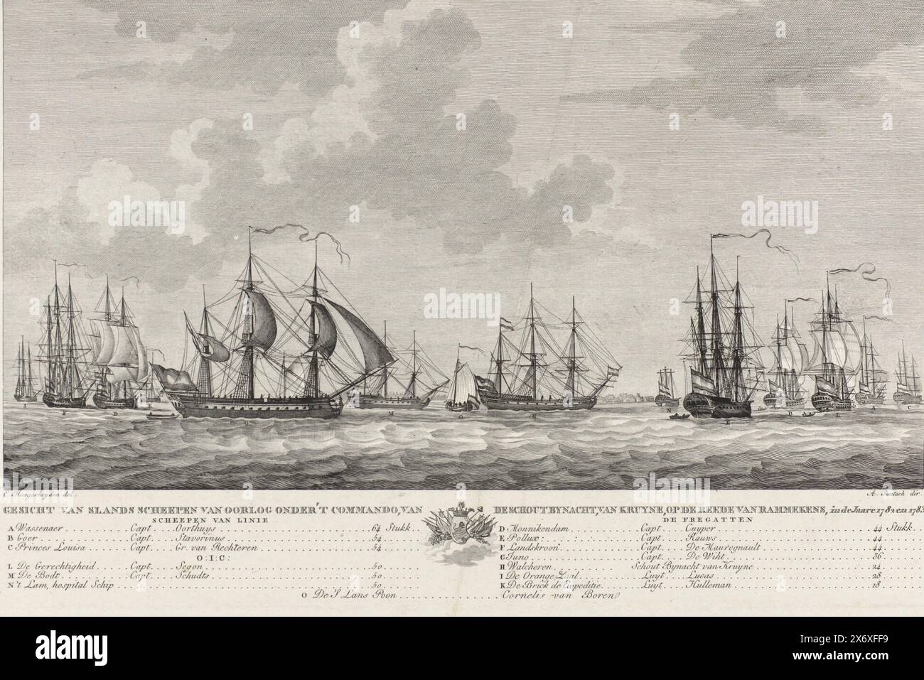 Dutch war fleet for Rammekens, 1782-1783, View of the Netherlands ...