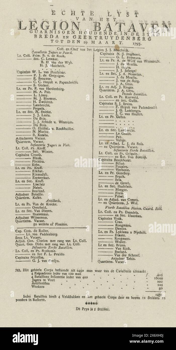 Bataven hi-res stock photography and images - Alamy