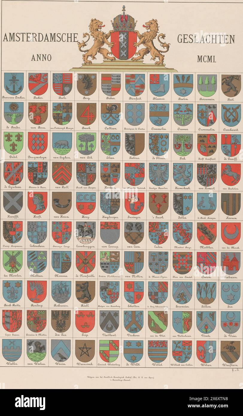 Hundred family coats hi-res stock photography and images - Alamy