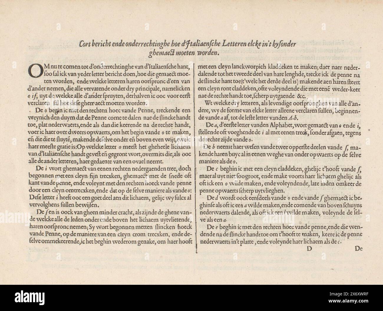 Description of writing the Italian letter, Cort message and the ...