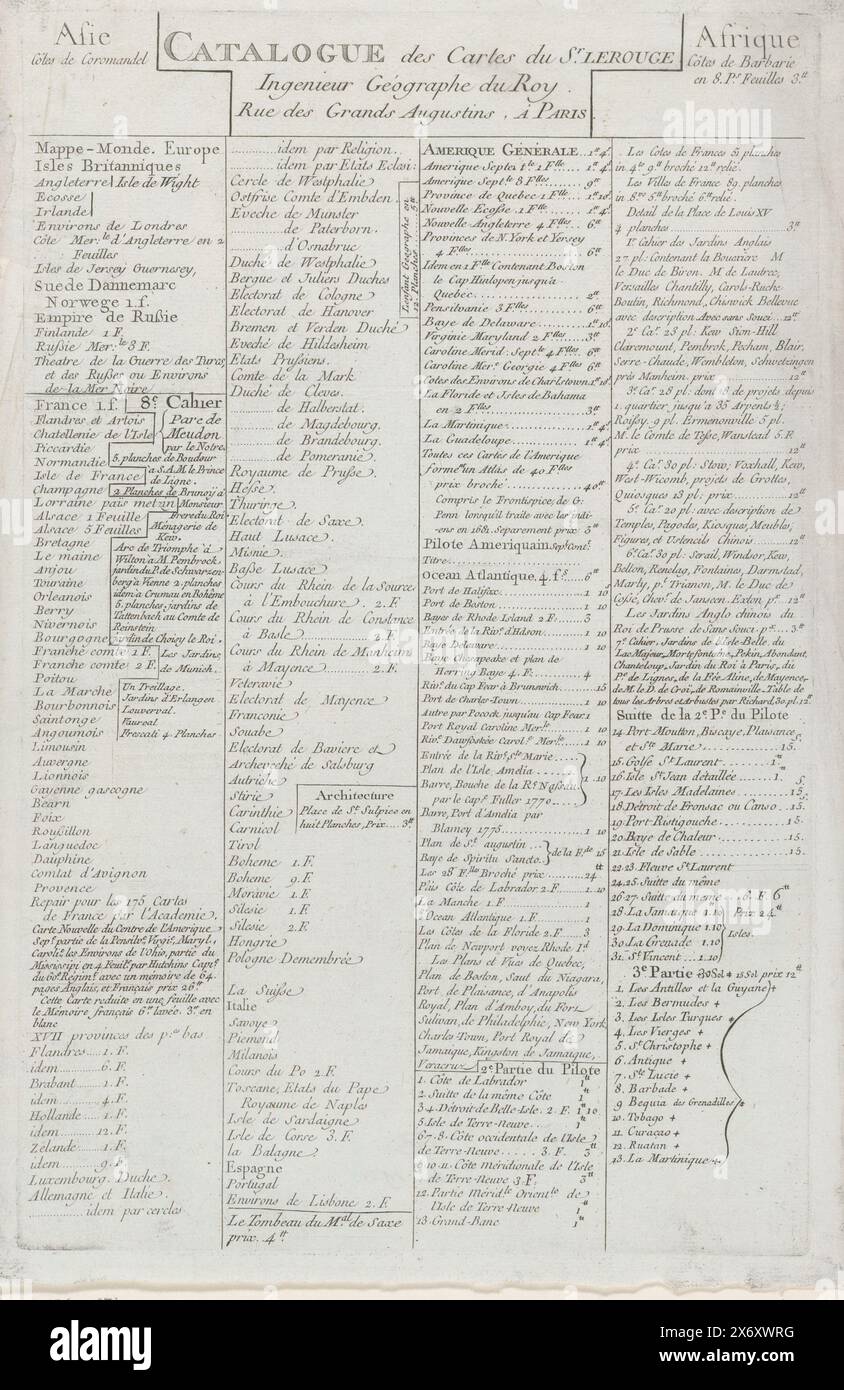 Sheet with an overview of the maps made by the cartographer Georges ...