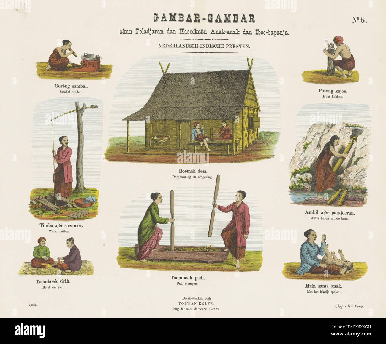 Village activities, Gambar-Gambar, Akan Peladjaran dan Kasoekaan Anak ...