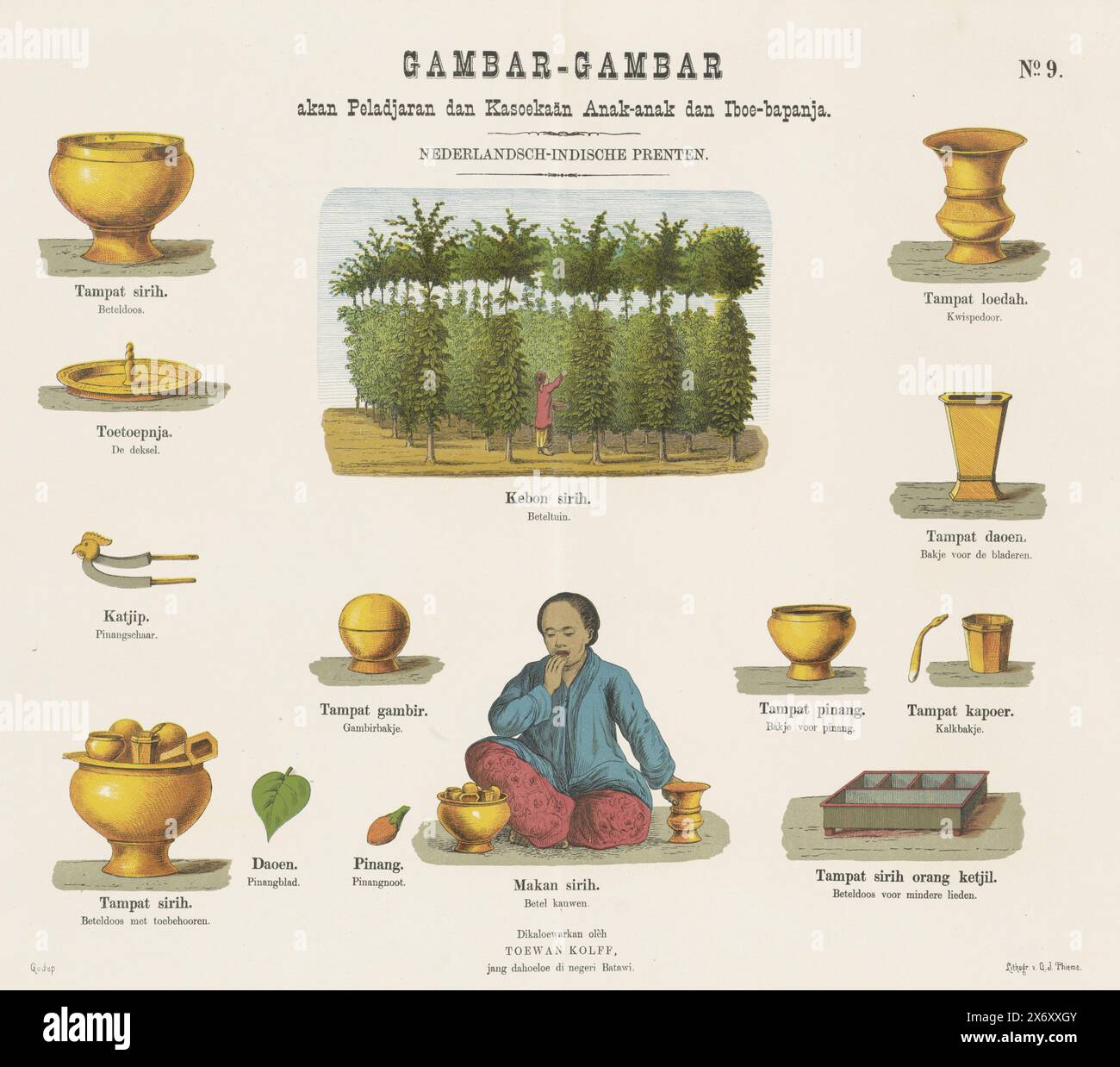 Betel, Gambar-Gambar, Akan Peladjaran dan Kasoekaan Anak-anak dan Iboe ...