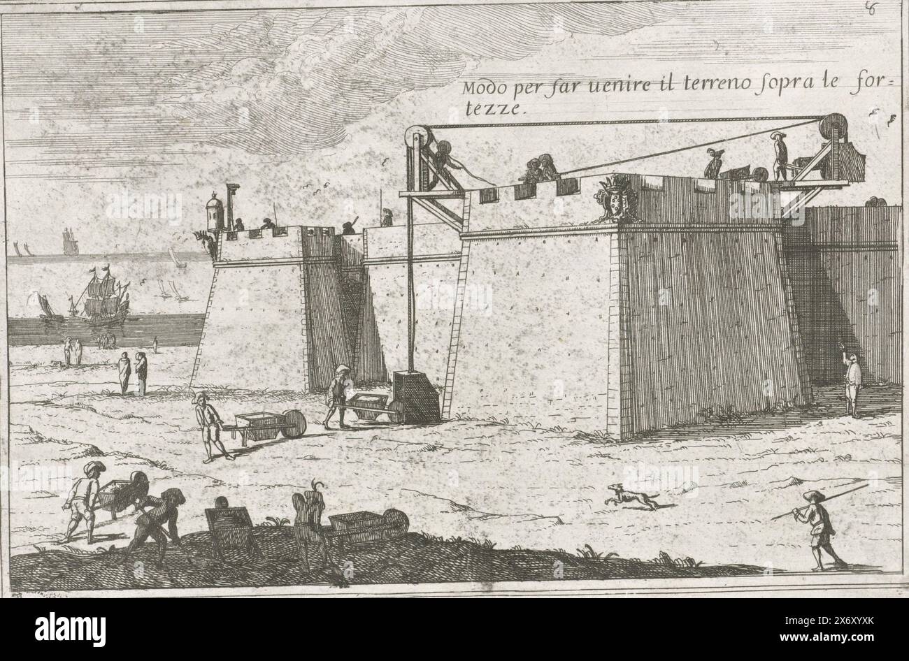 Way of lifting materials, Modo per far venire il terreno sopra le ...