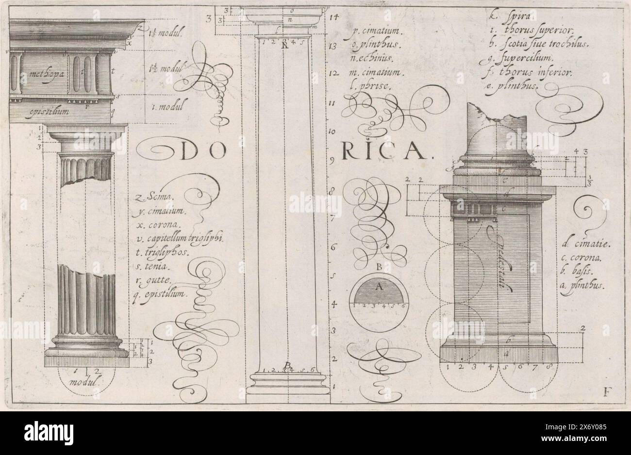 1620 construction and details of the doric column hi-res stock ...