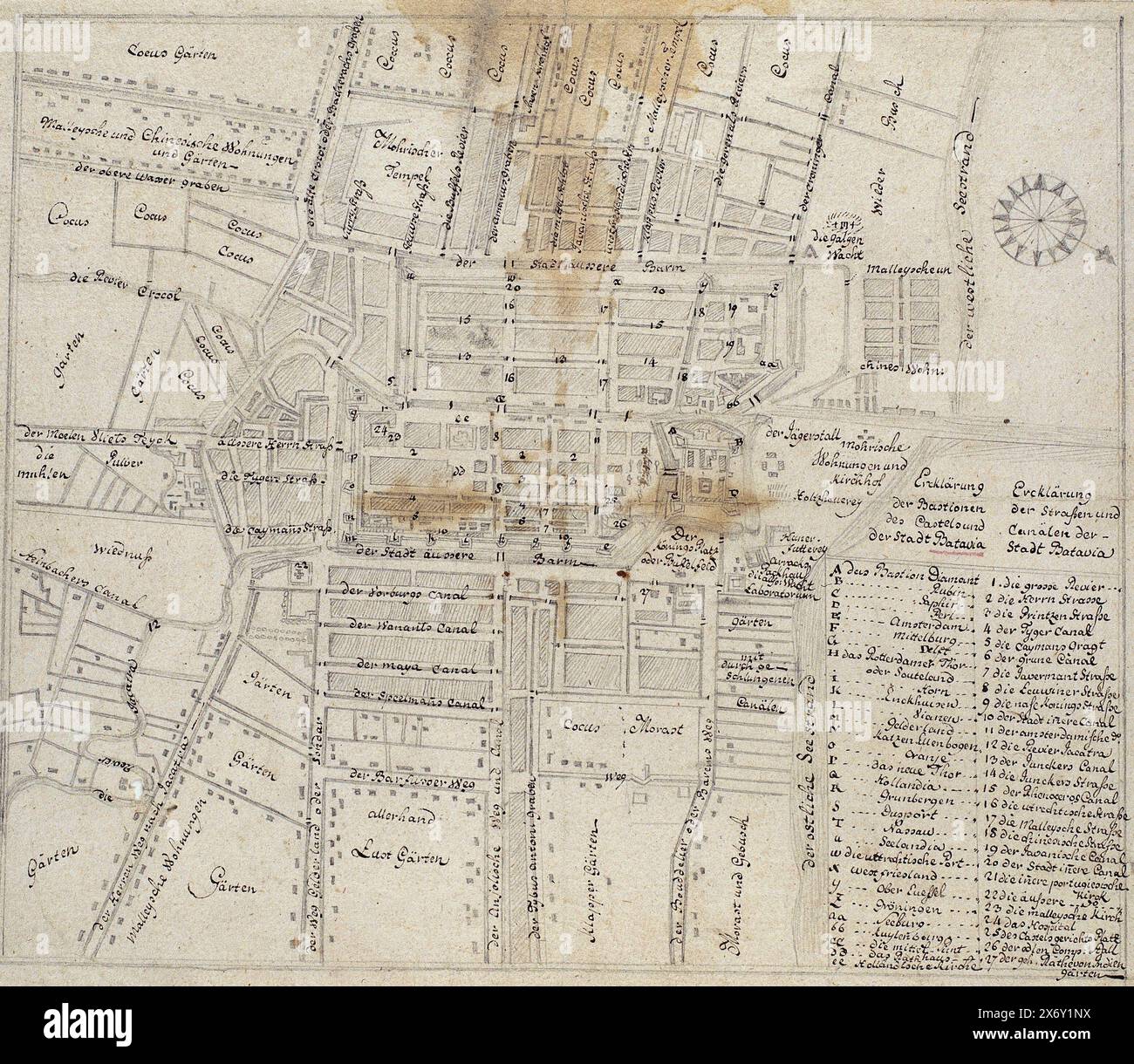 Map of Batavia, City map of Batavia with German legend. After an old ...