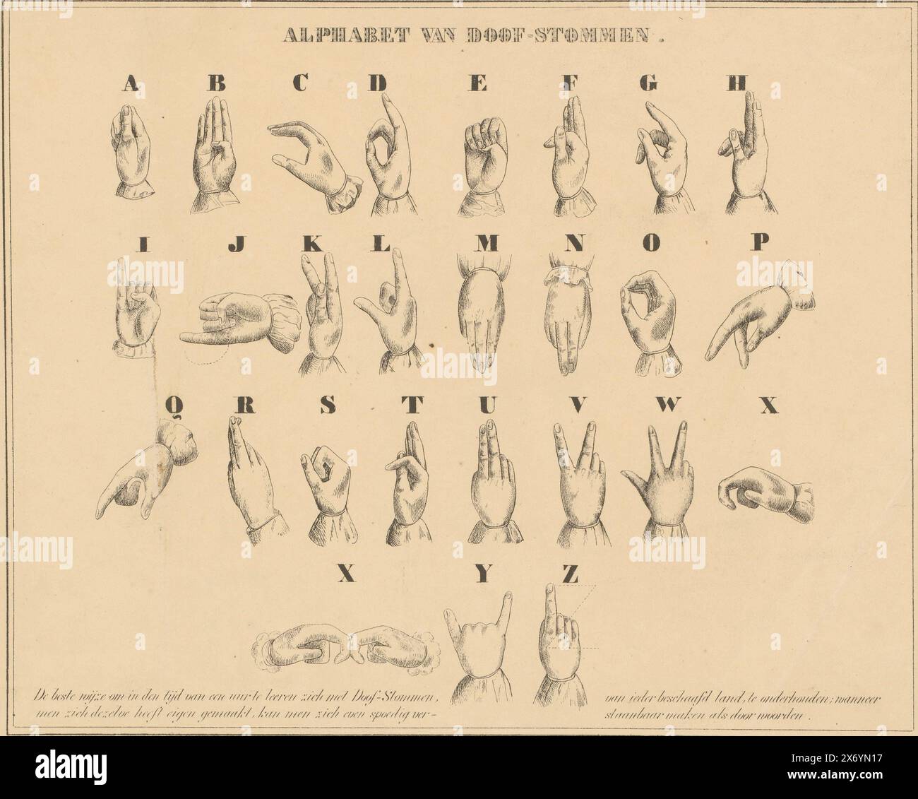 Alphabet in sign language, Alphabet of deaf-mutes (title on object ...