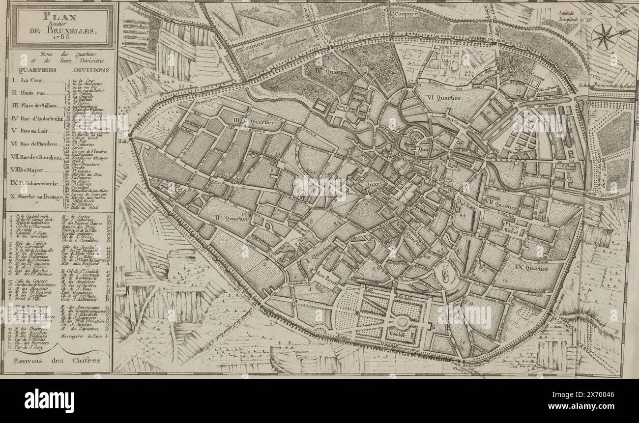 Map of Brussels, 1785, Plan Routier de Bruxelles, 1785 (title on object ...