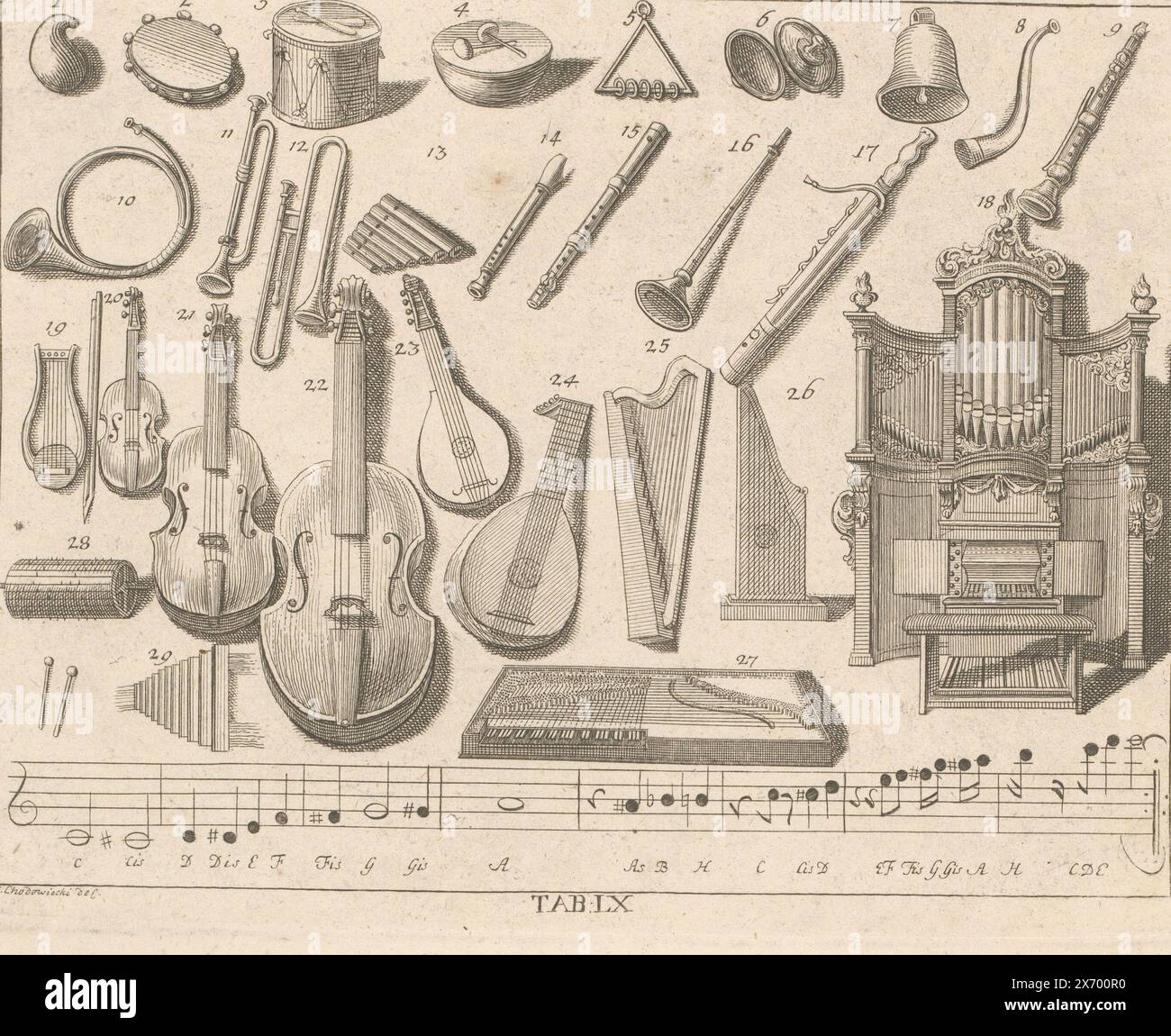 Basedows elementarwerk hi-res stock photography and images - Alamy