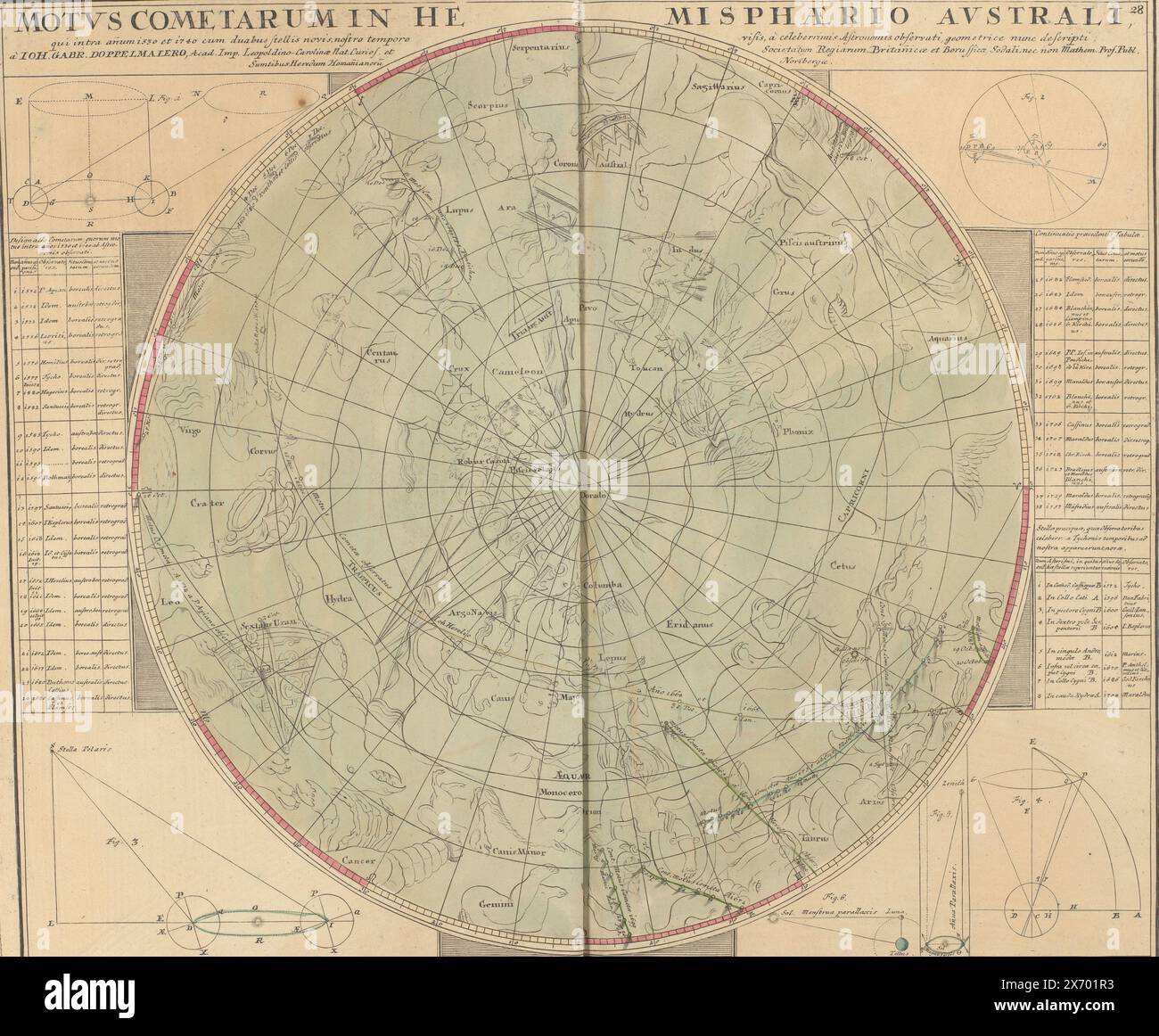 Qui intra anum hi-res stock photography and images - Alamy