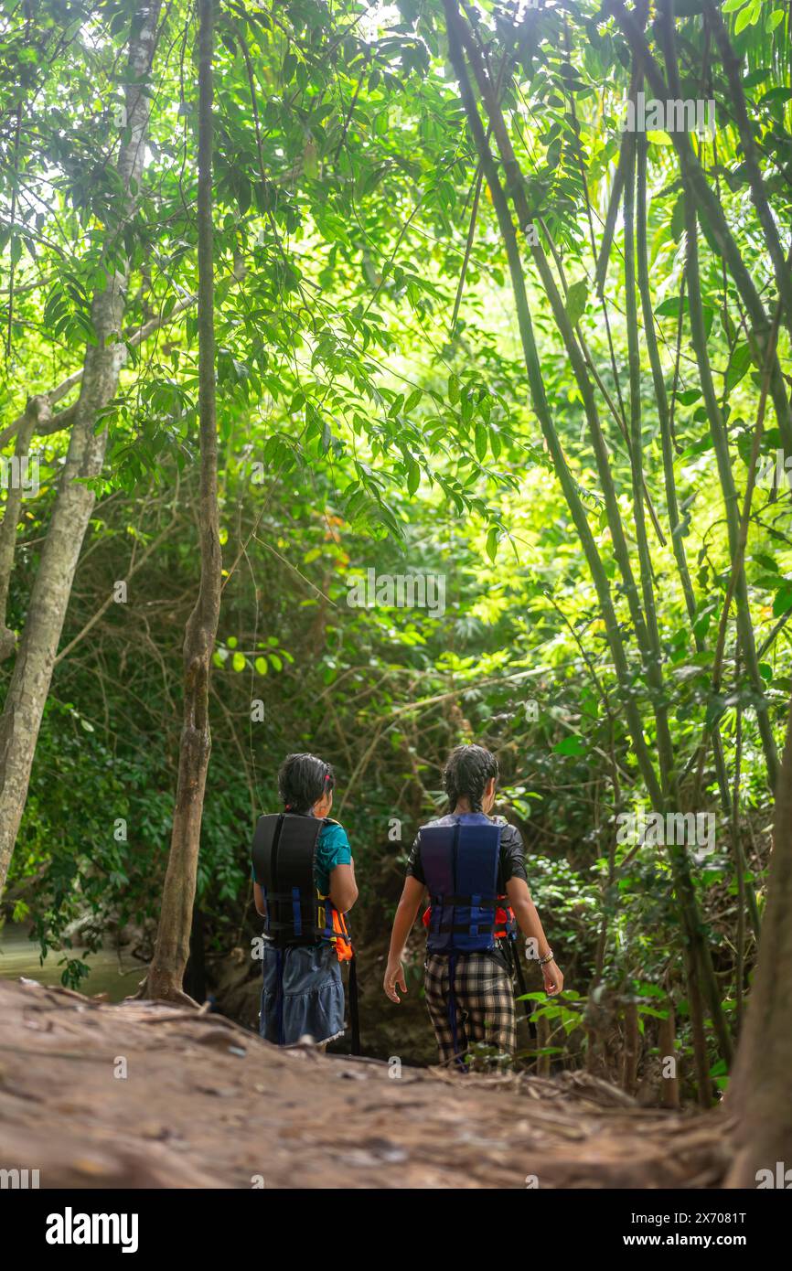 Eco tourism, Green tourism, Sustainable tourism and Ecosystem and ...