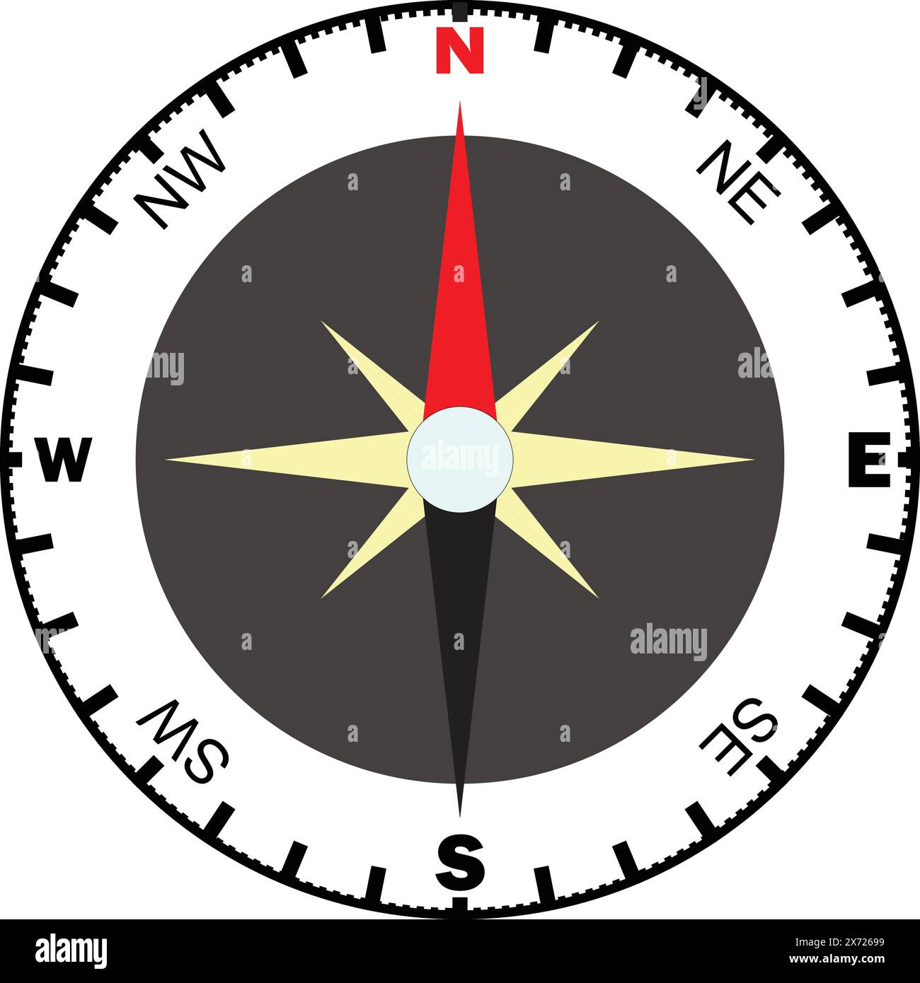 Magnetic Compass vector, Compass north and south direction, travel ... Magnetic Compass vector, Compass north and south direction, travel ...