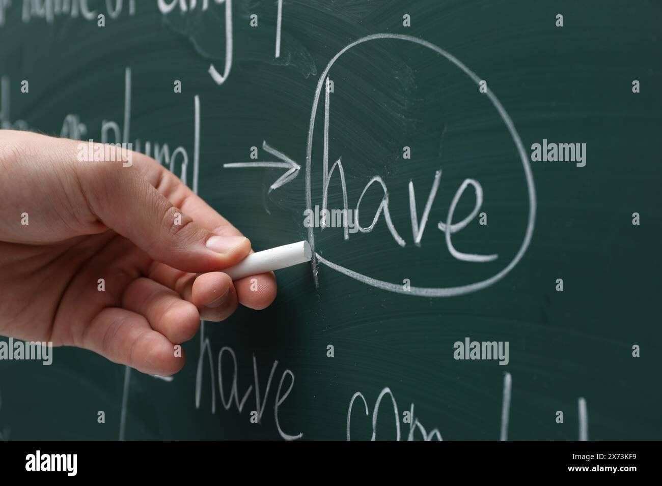 English teacher writing with chalk on green chalkboard, closeup Stock ...