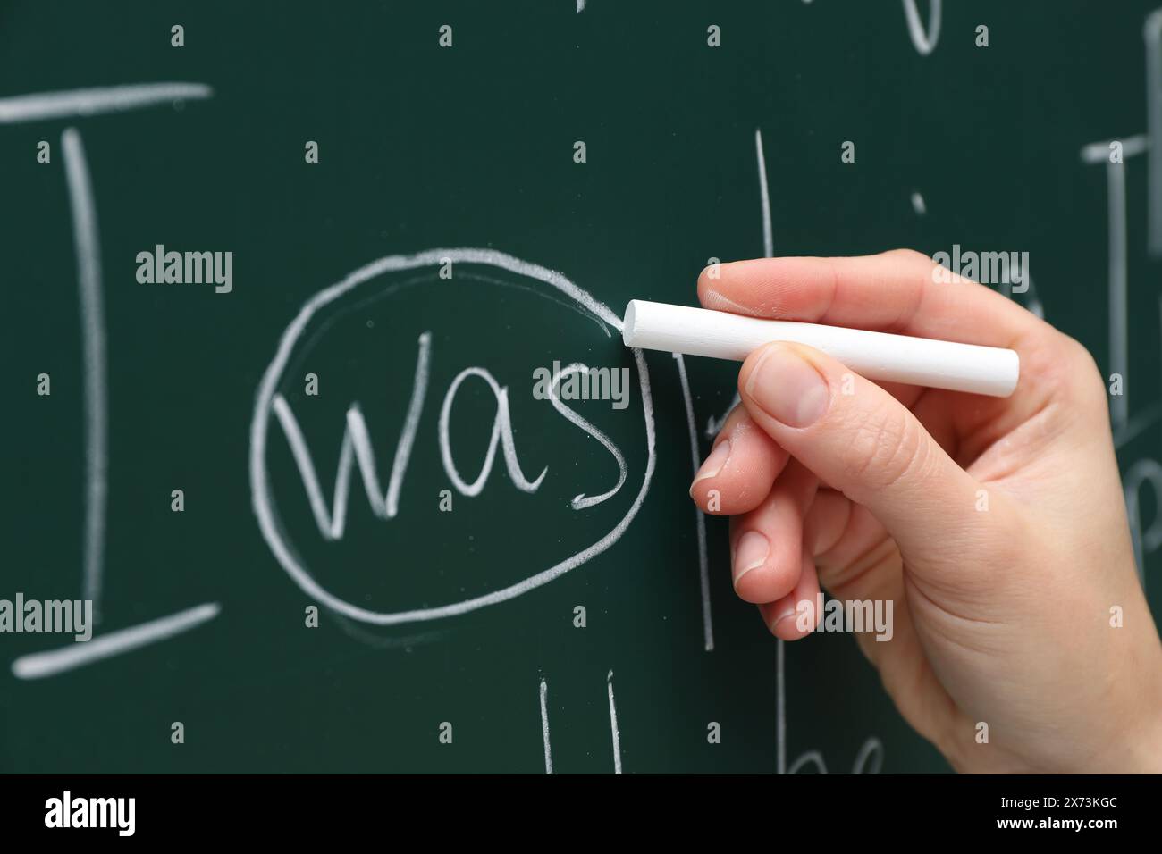 English teacher writing with chalk on green chalkboard, closeup Stock ...