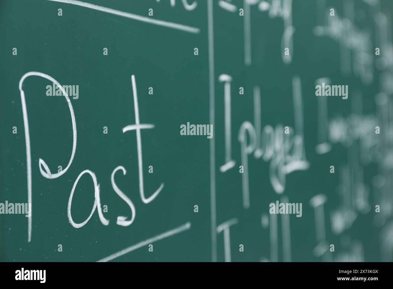 English grammar rules written with chalk on green board Stock Photo - Alamy