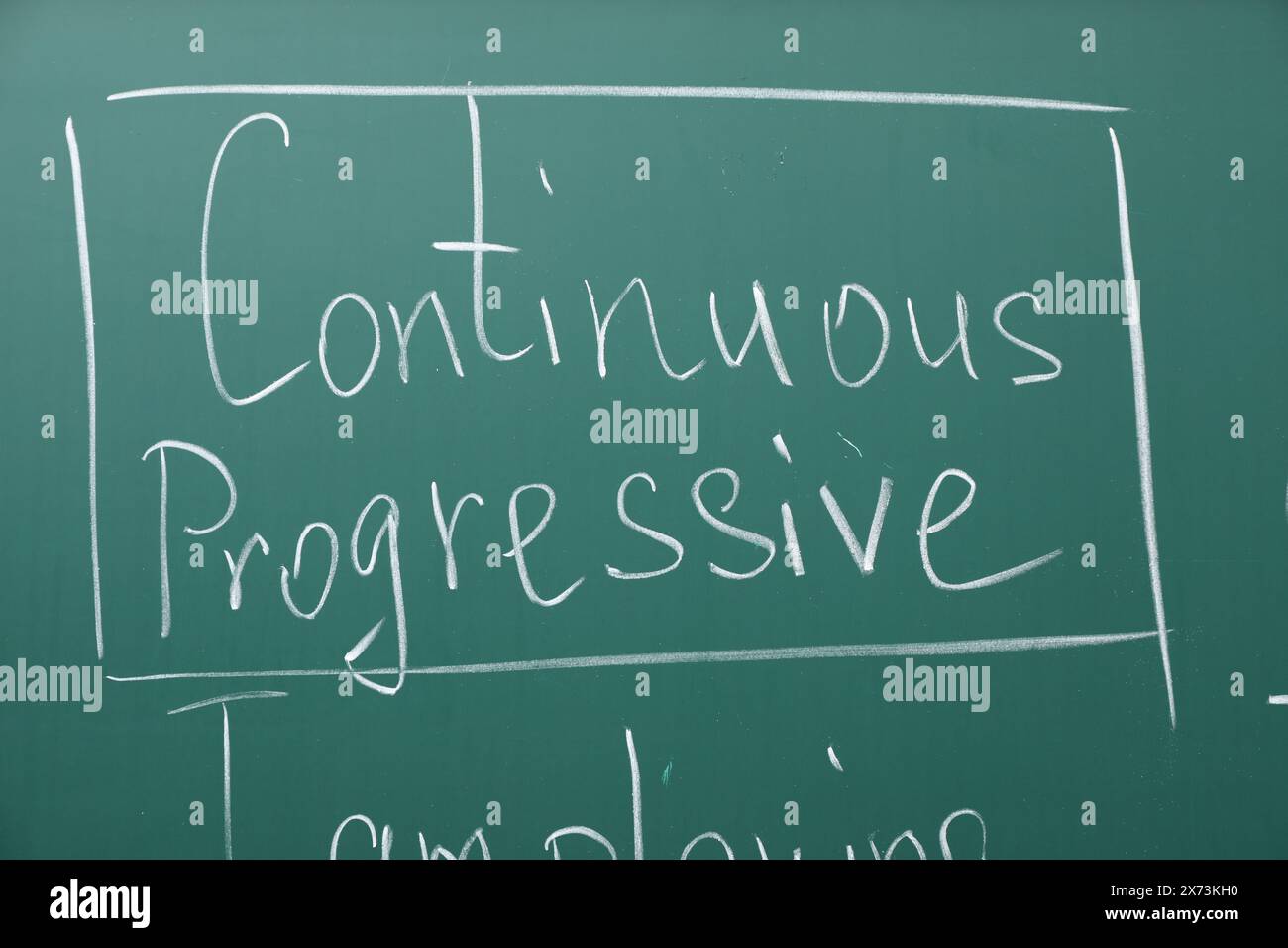 English grammar rules written with chalk on green board Stock Photo - Alamy