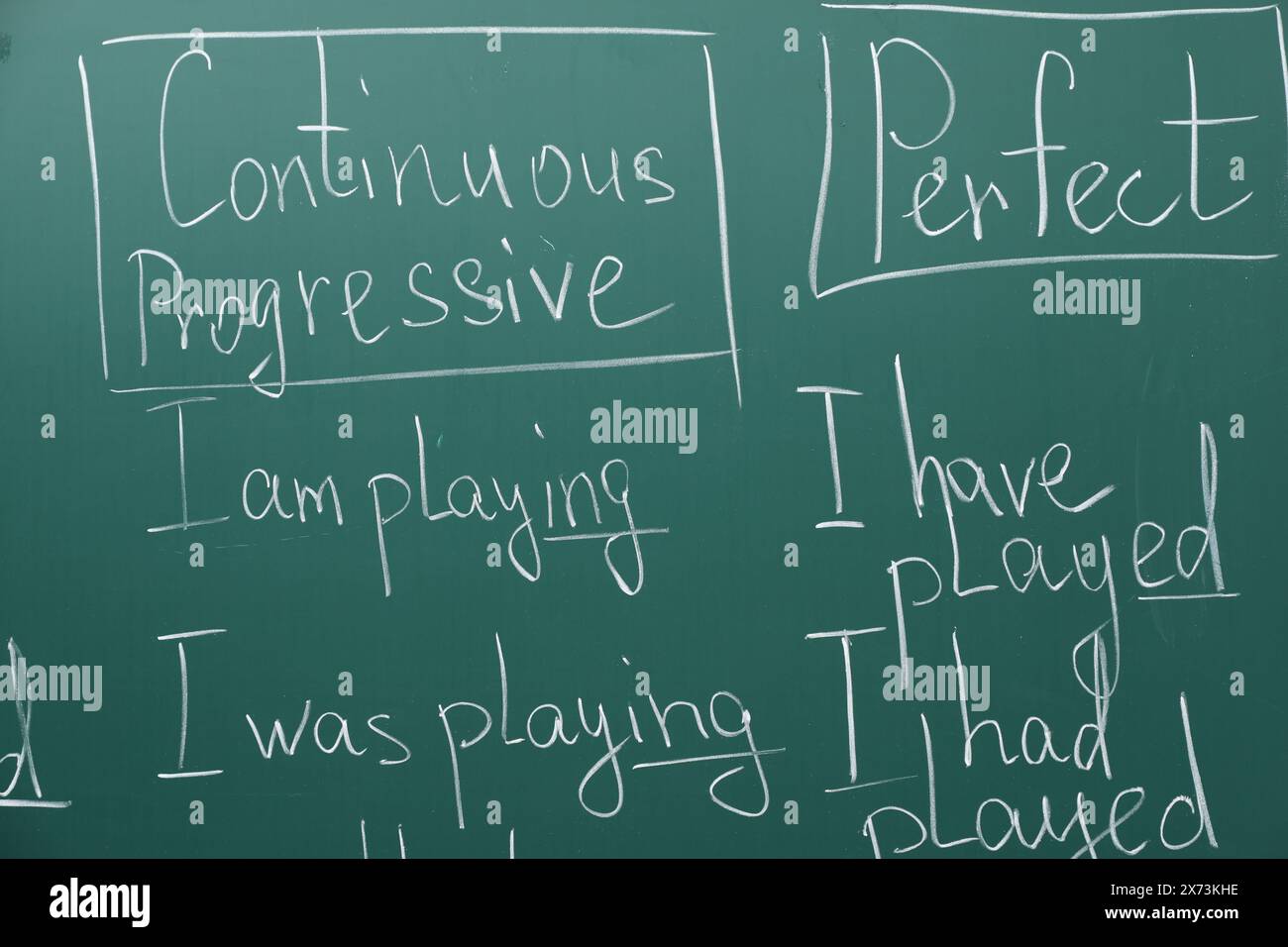English grammar rules written with chalk on green board Stock Photo - Alamy
