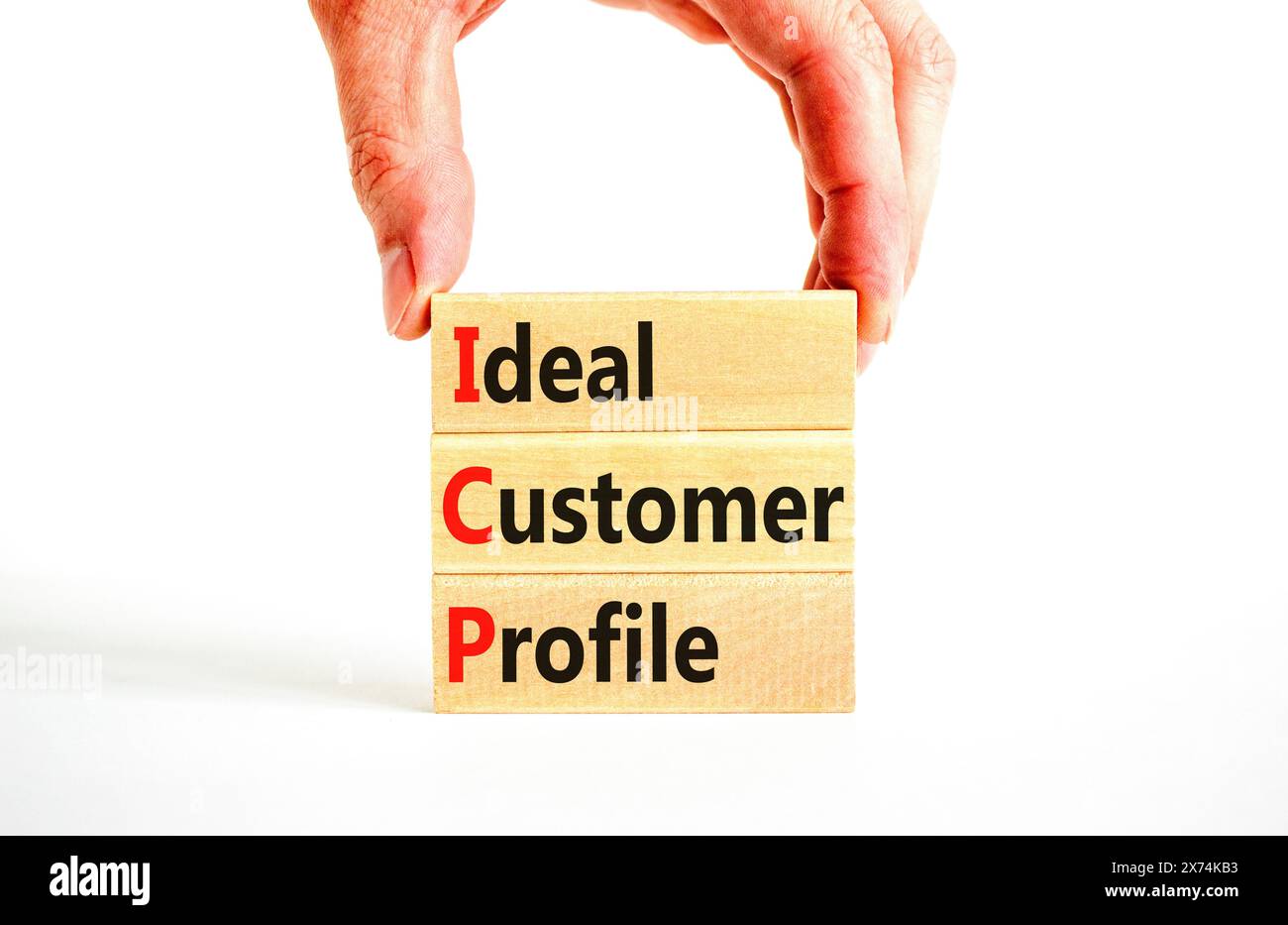 ICP ideal customer profile symbol. Concept words ICP ideal customer ...