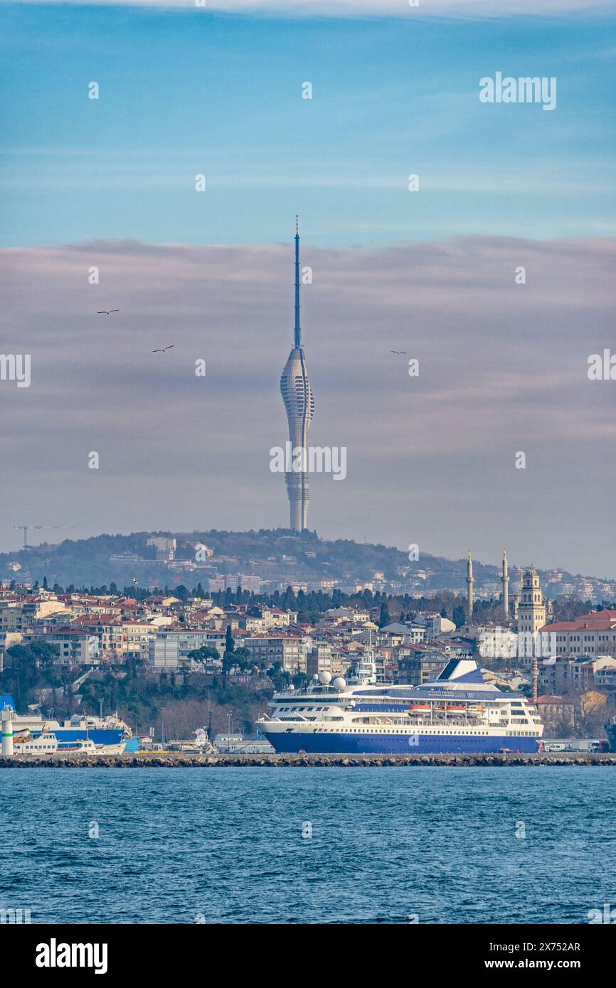 Landscape of Istanbul city with New Kucuk Camlica TV Radio Tower, a ...