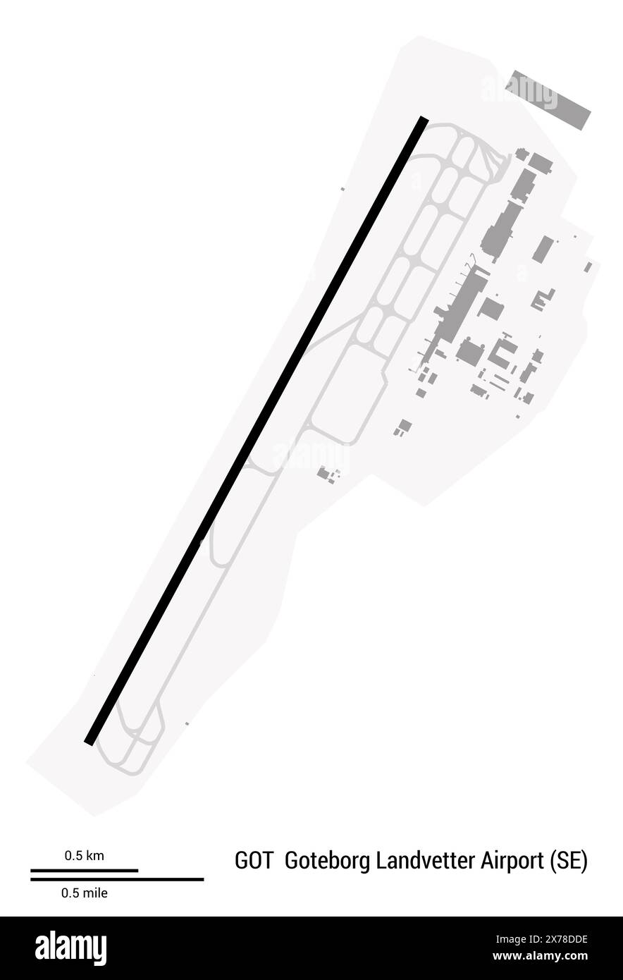Airfield layout hi-res stock photography and images - Alamy