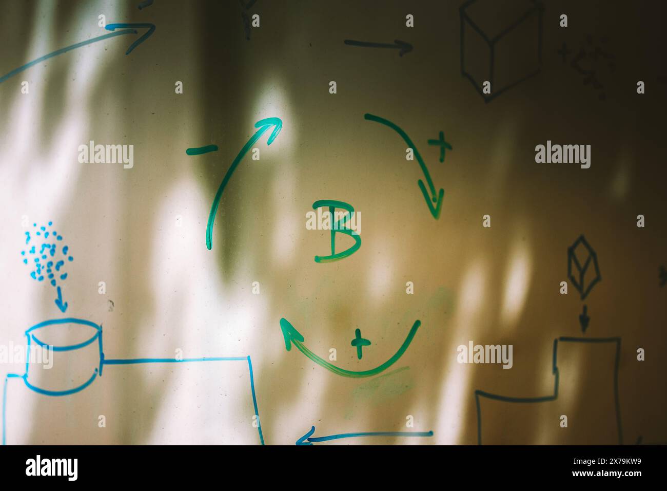 Plastic recycling formula drawn on glass in a laboratory. Sorting ...